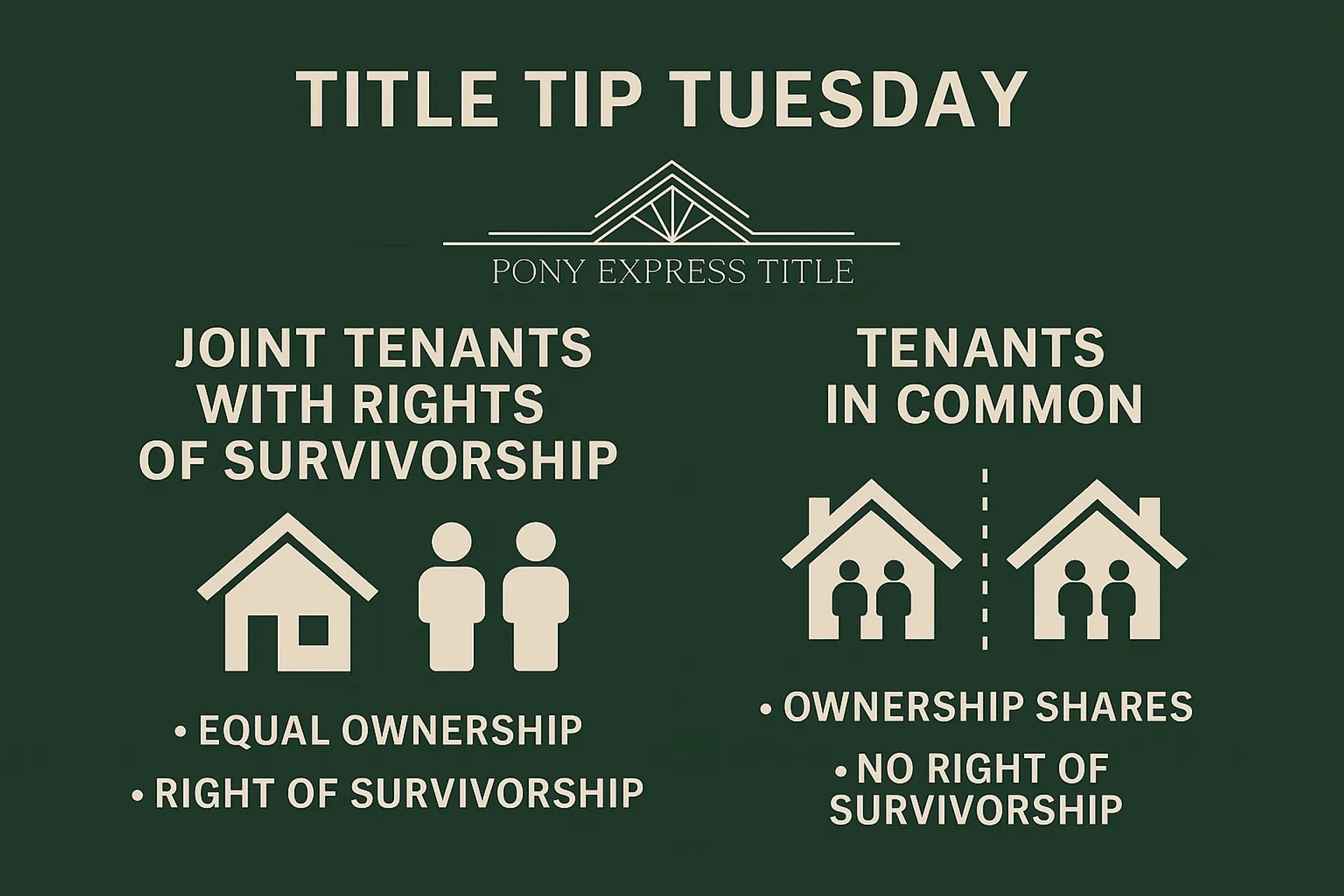 🏡 Title Tip Tuesday: How You Hold Title Matters