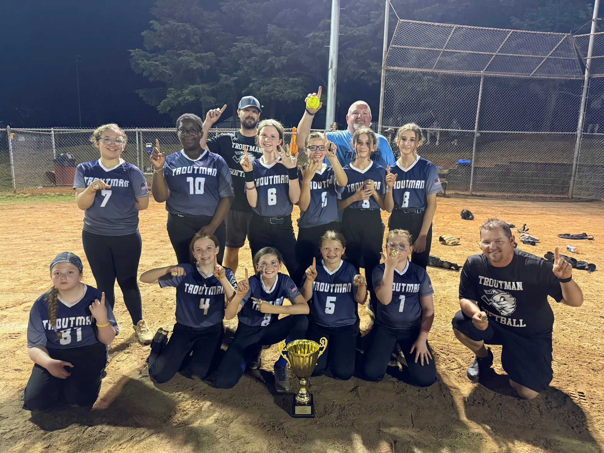 Statesville Recreation & Economic Vitality Announces Spring 2026 Youth ...